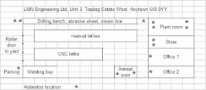 What is an Asbestos Management plan? | Armco Asbestos Surveys